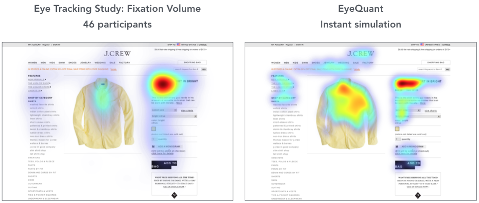 What are Website Heatmaps and How to Use Them? | EyeQuant – Data Driven Design